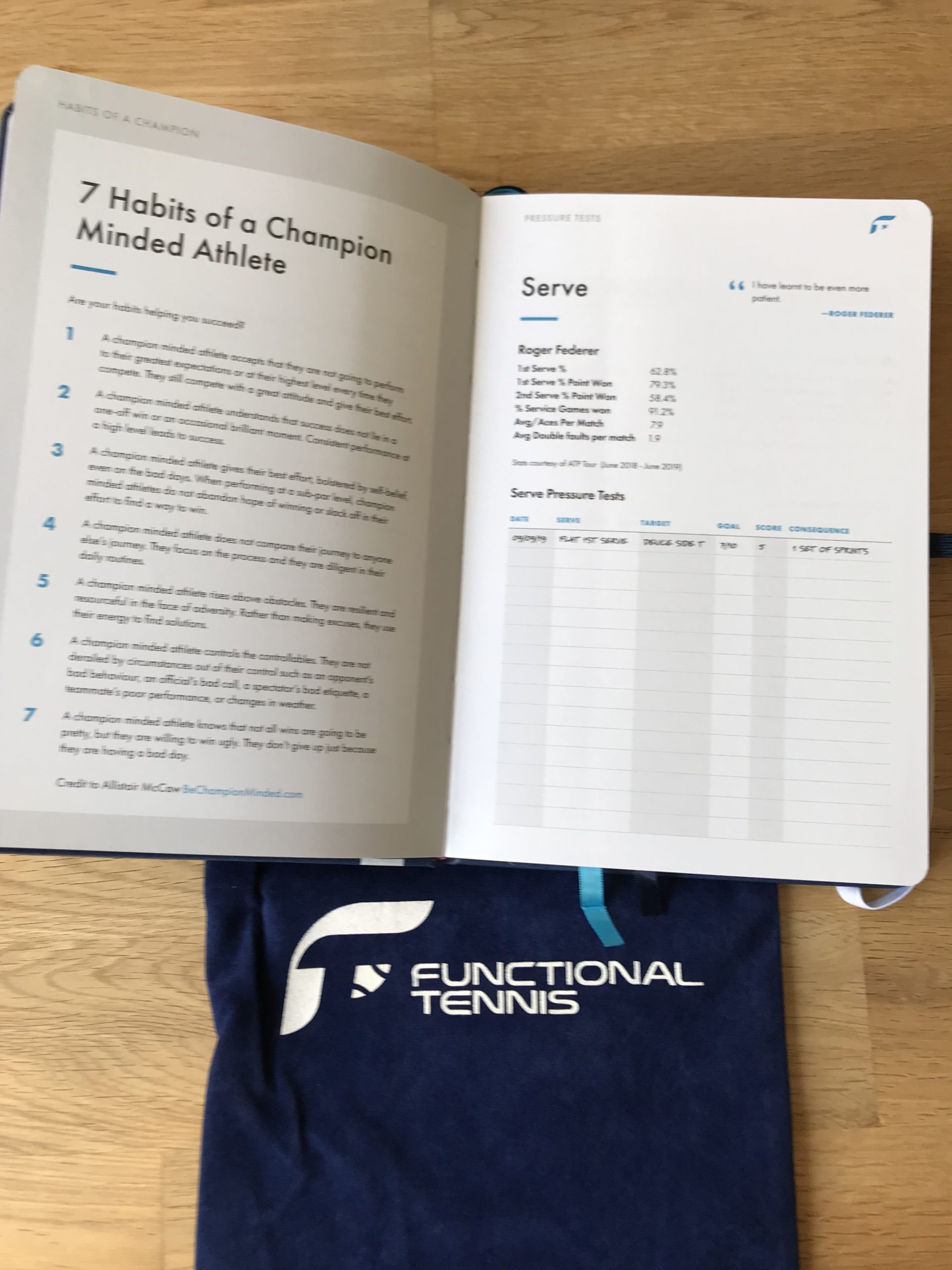 Functional Tennis Practice Journal - Tennisnerd.net