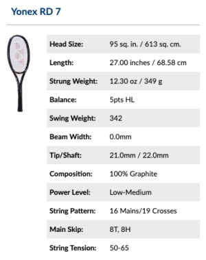 Yonex RD7 Classic Racquet Review - Tennisnerd.net