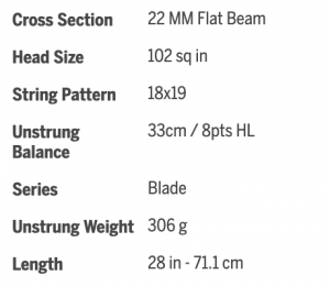 Wilson Blade SW 102 Autograph Racquet Reveal - Tennisnerd.net