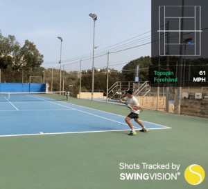Swingvision Review and Interview - Tennisnerd.net