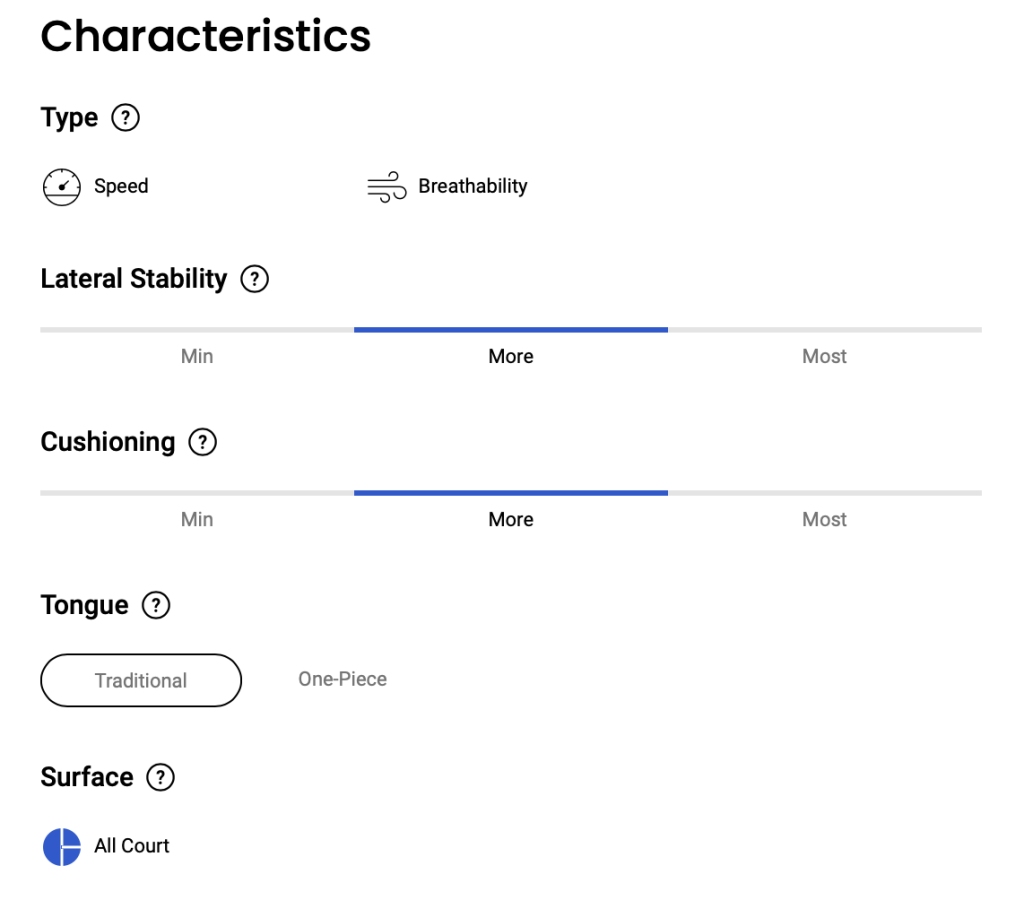 Adidas Cybersonic Review - Tennisnerd.net