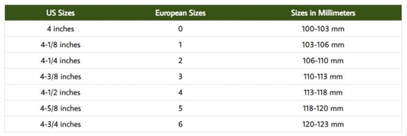Racquet grip shapes and sizes - Tennisnerd.net