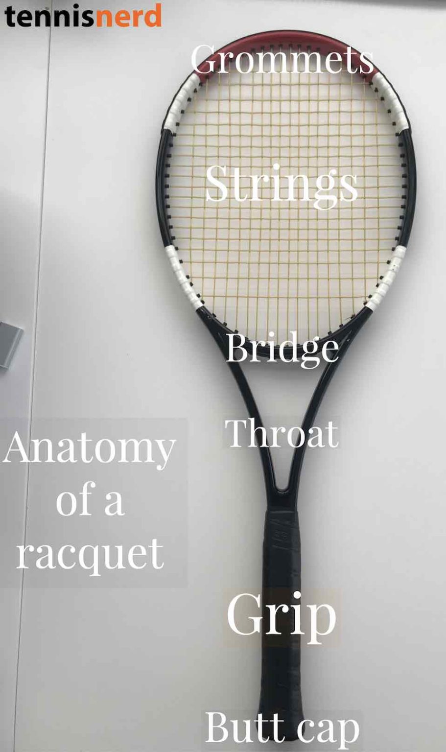What is a racquet made of? - Tennisnerd.net